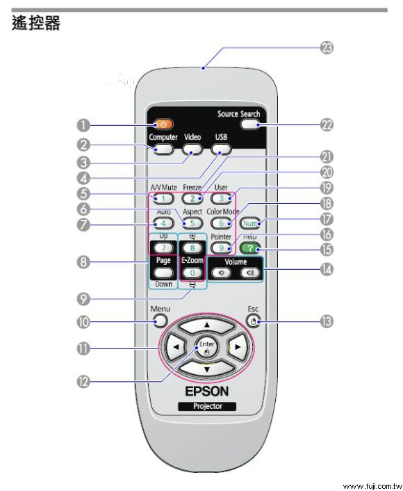 EPSON原廠1519442 遙控器(訂購編號：A11107)