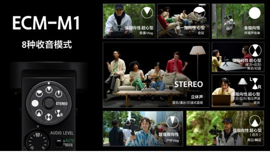 蘋果網-SONY發佈最新APS-C相機α6700及ECM-M1麥克風 蘋果新聞