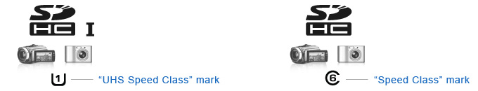 蘋果網-關於 UHS-I 速度與相容性(轉載至A-DATA) 名詞解釋